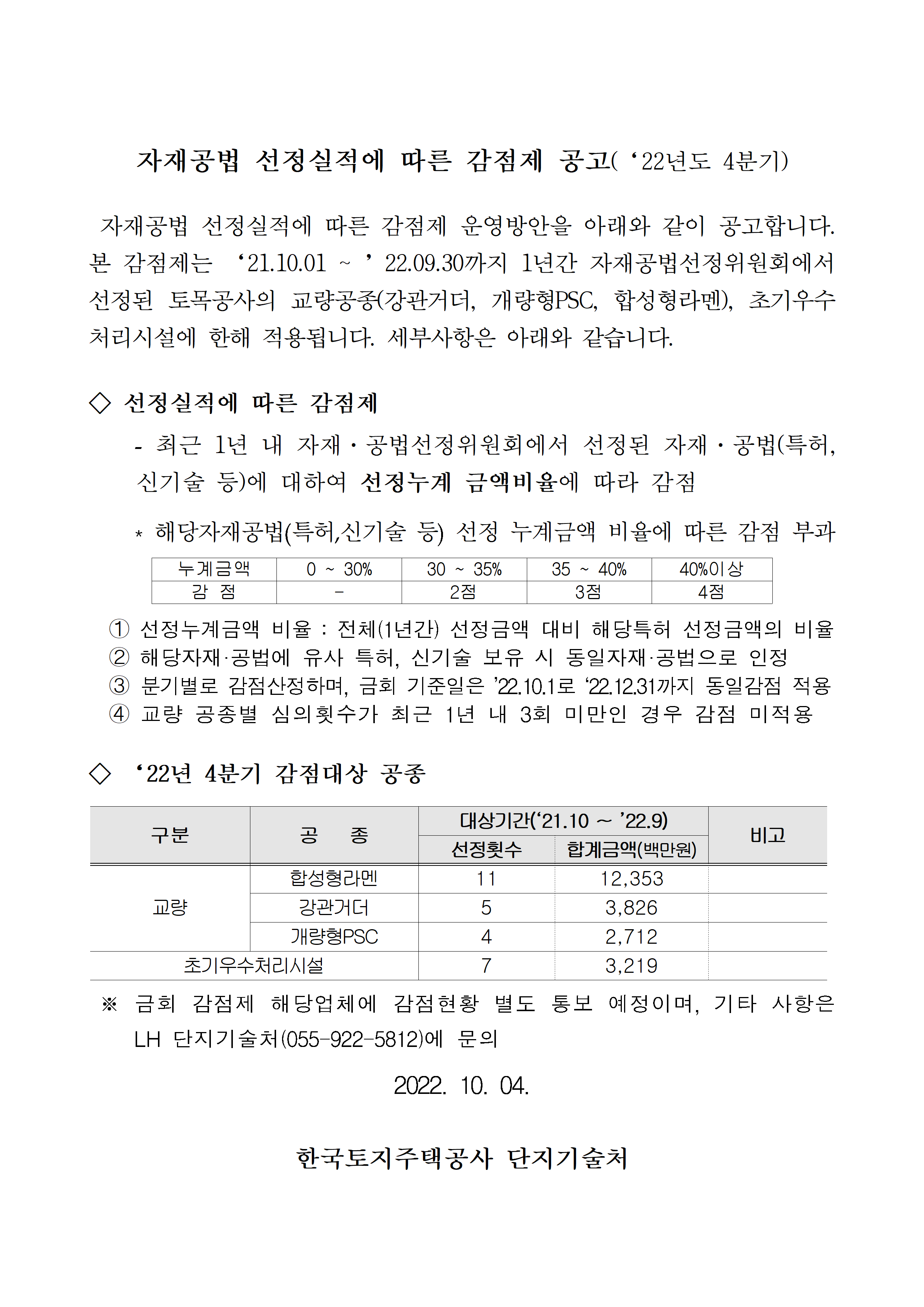 공지사항 > 커뮤니티 > LH 기술혁신파트너몰